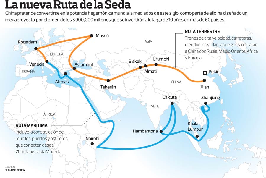 La nueva Ruta de la Seda: "el proyecto del siglo" | El Diario de Hoy